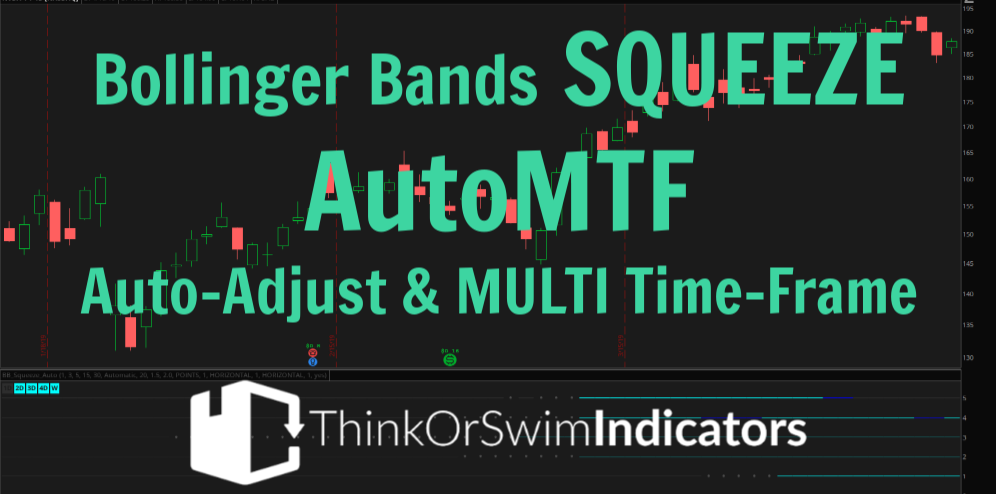 Custom ThinkOrSwim Indicators Made For Thinkorswim Trading Platform Custom ThinkOrSwim Indicators Made For Thinkorswim Trading Platform