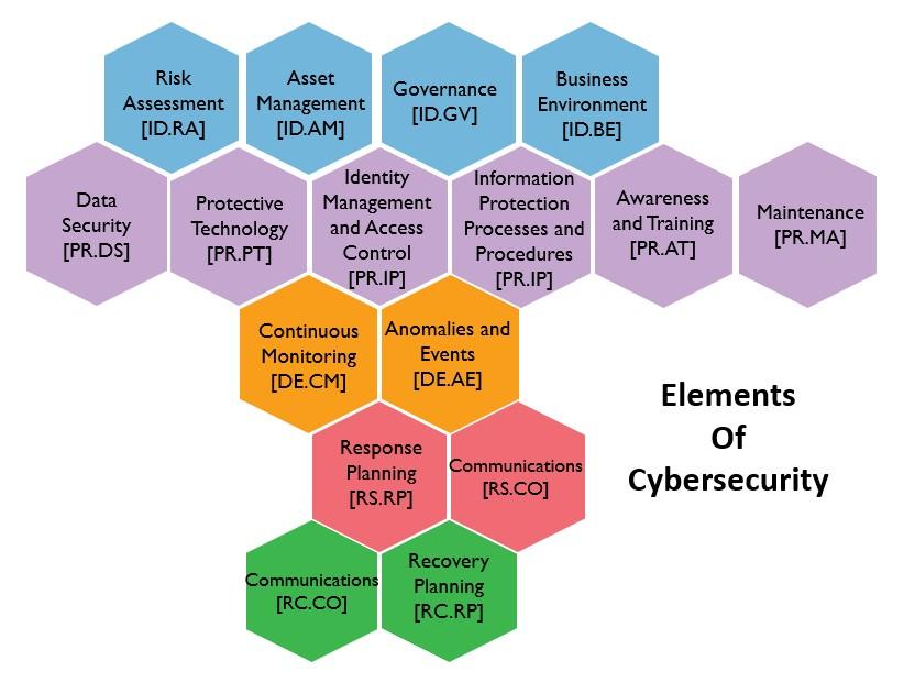 Home [datapropartners.com]