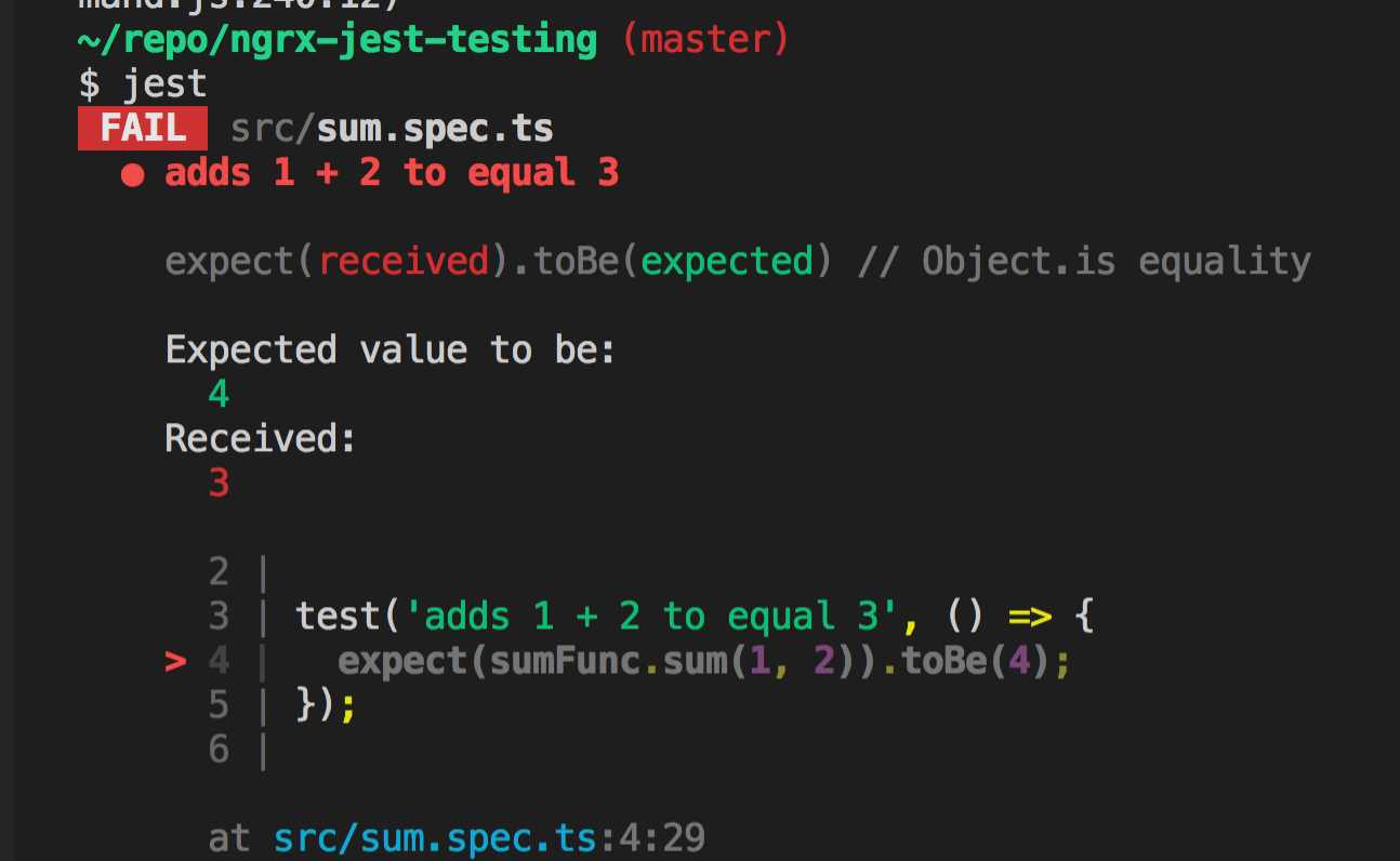 Jest Testing Your Test Tools Are All Wrong