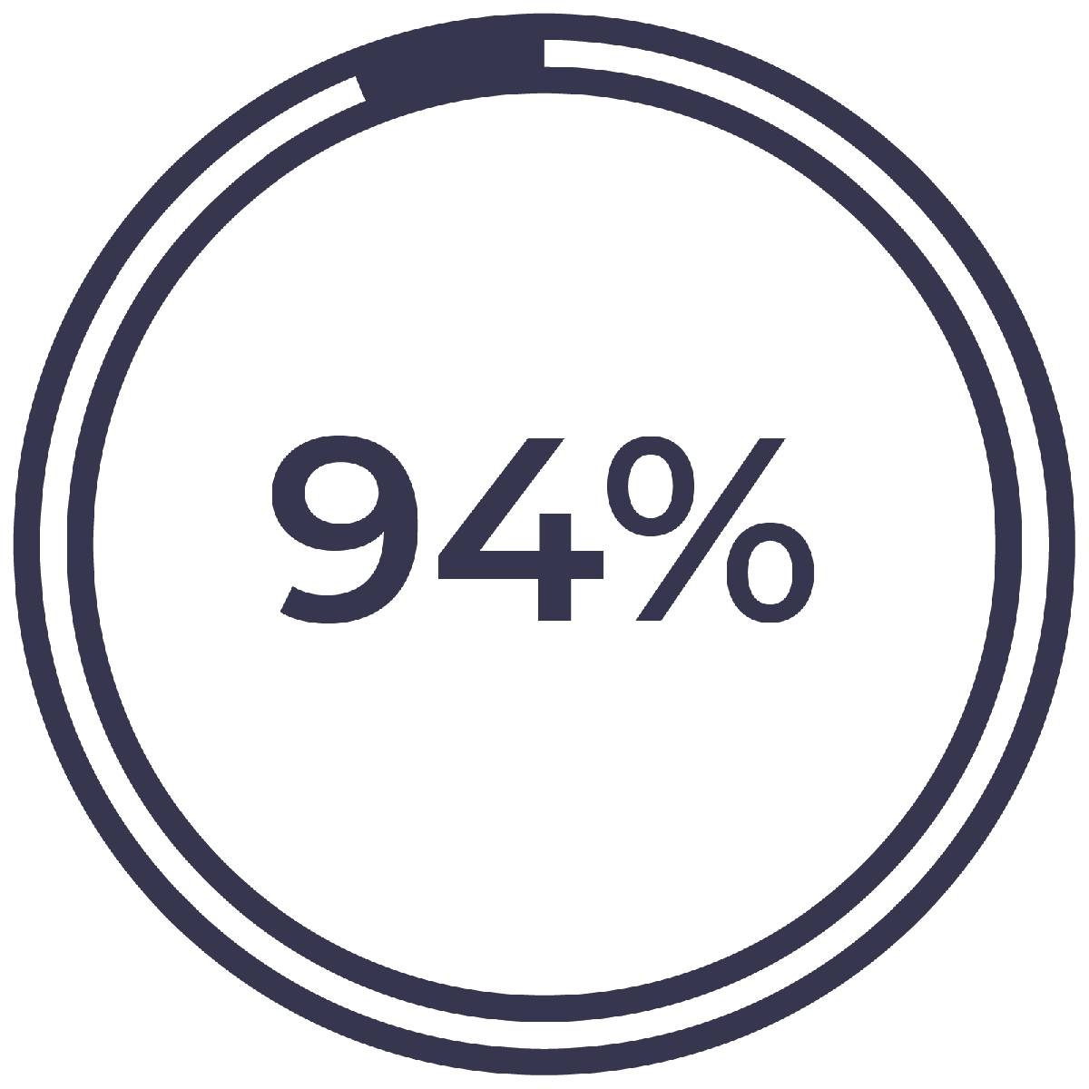 Briebug - Full Stack Software Development Experts | Home