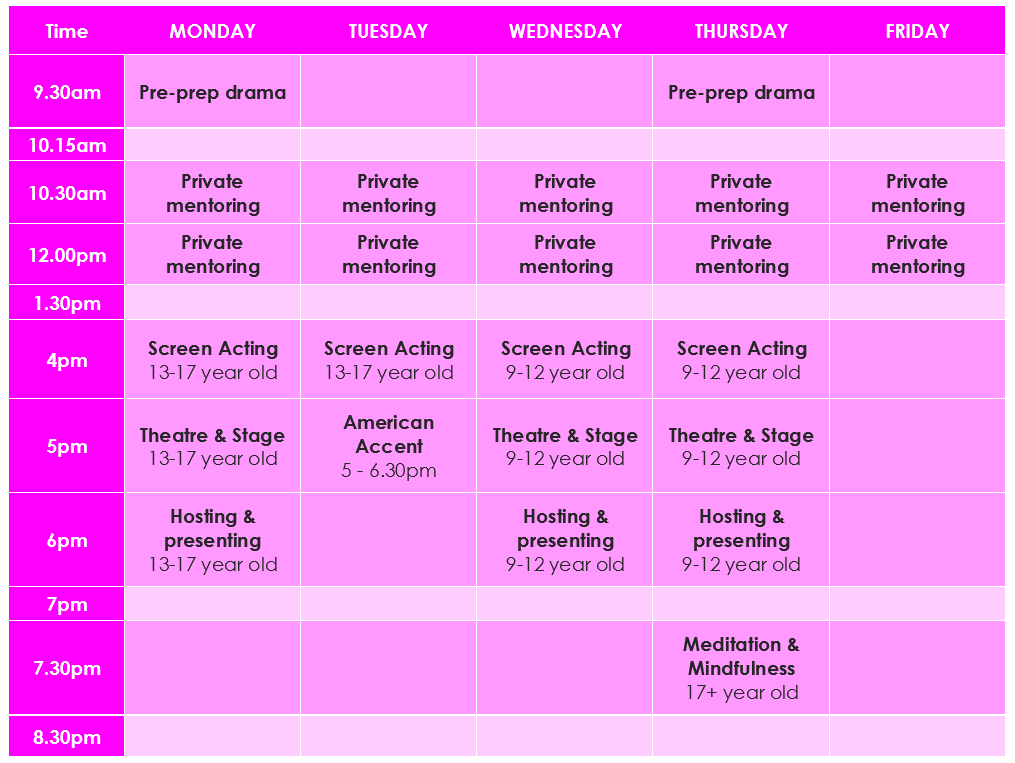 Classes